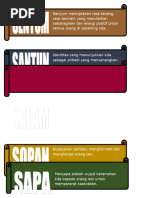 Tugas Dan Fungsi 7k | PDF