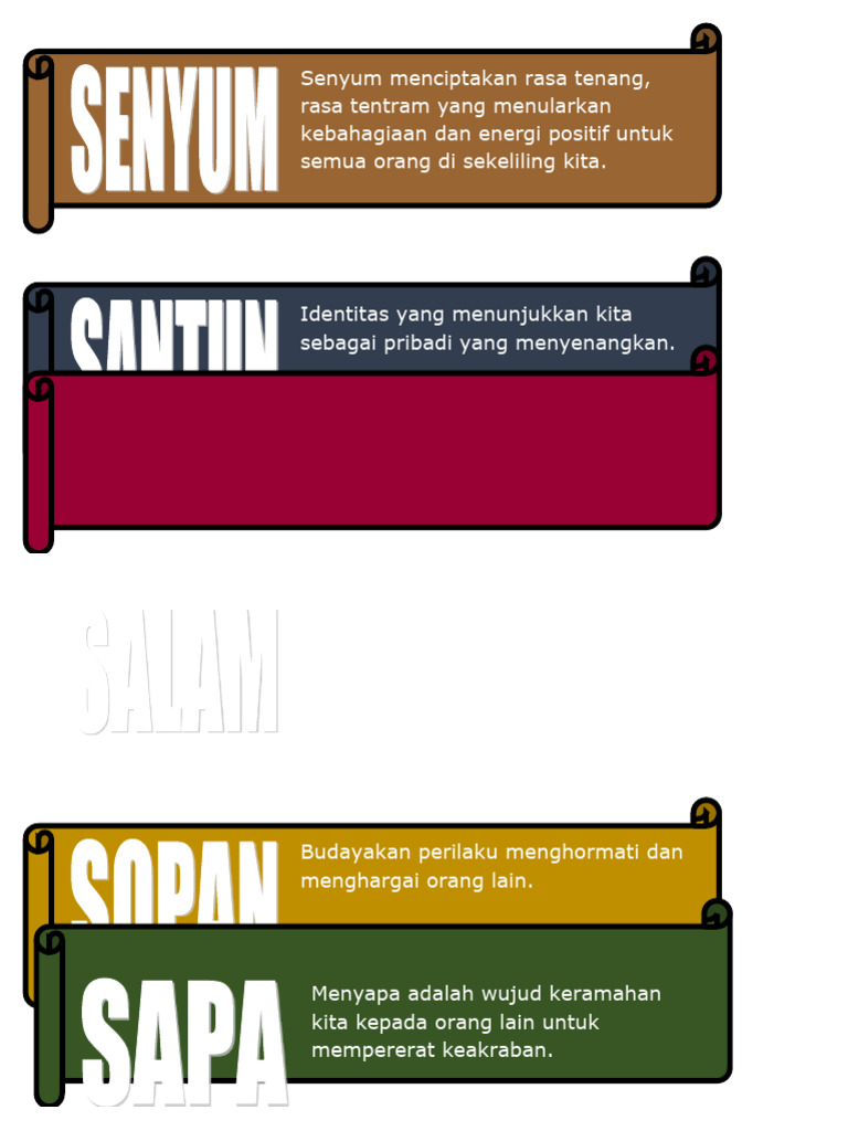 Budayakan 7K di Sekolah | PDF