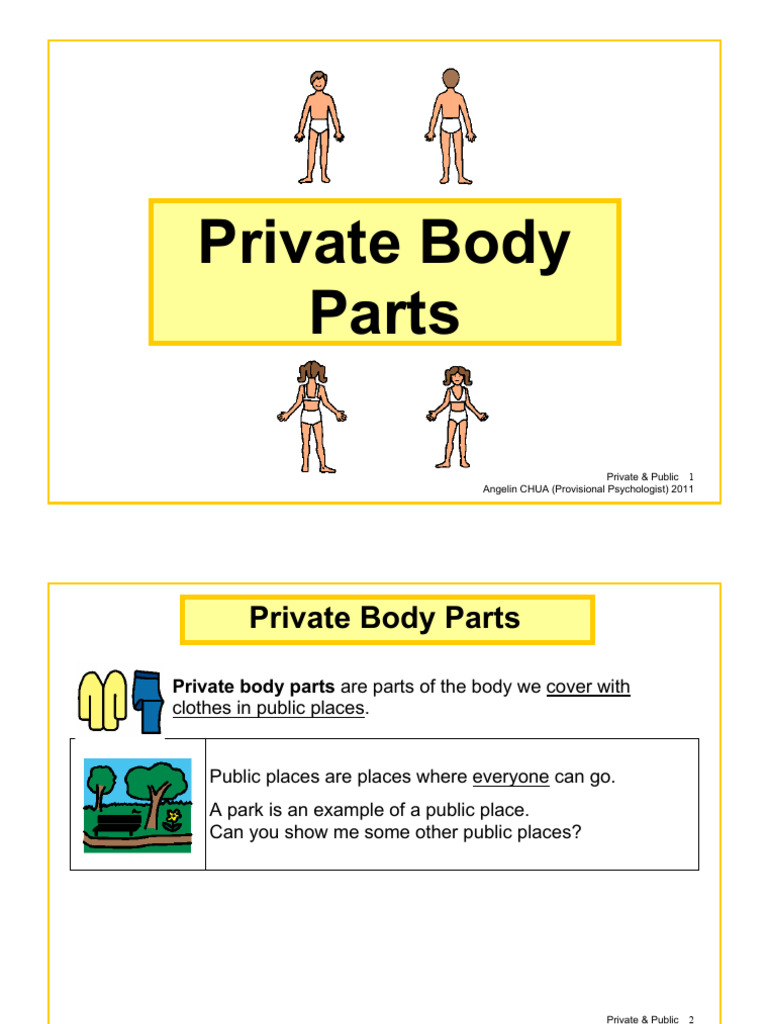 Private Body Parts | PDF | Clothing | Fashion