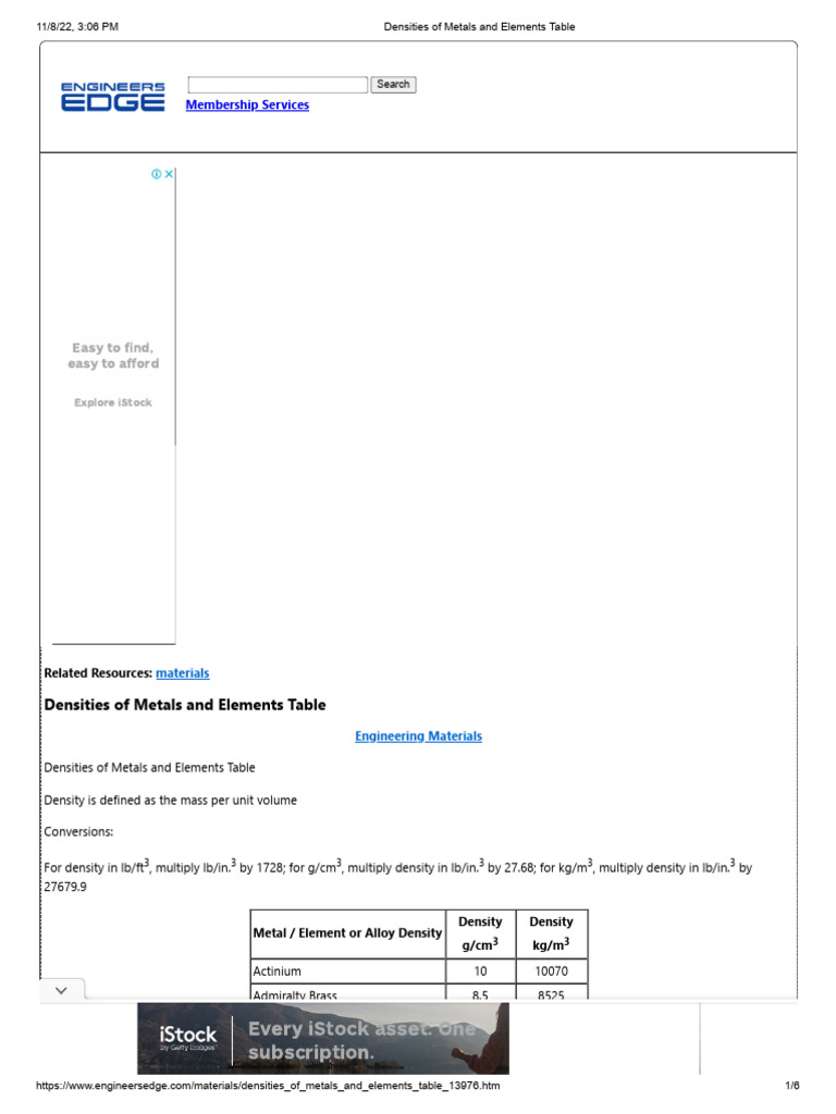 Metal and Element Density Chart | PDF | Metals | Bronze