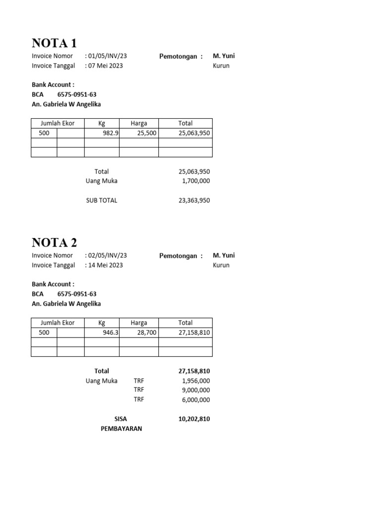 Invoice Ayam | PDF | Finance & Money Management