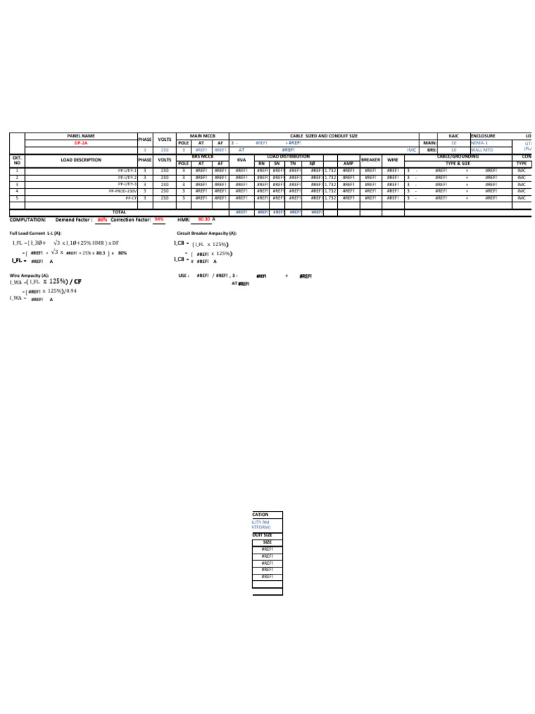 Warehouse Electrical Load Schedule | PDF