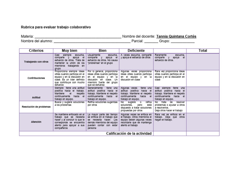 Rúbrica para Evaluar Trabajo Colaborativo | PDF