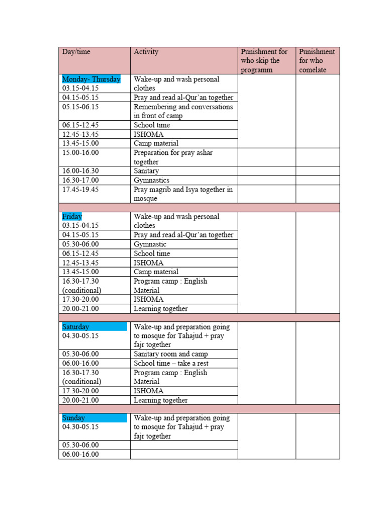 Activities of English Camp | PDF