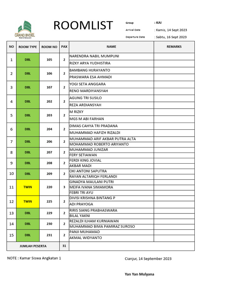 Grand Bydiel-Roomlist Kai | PDF