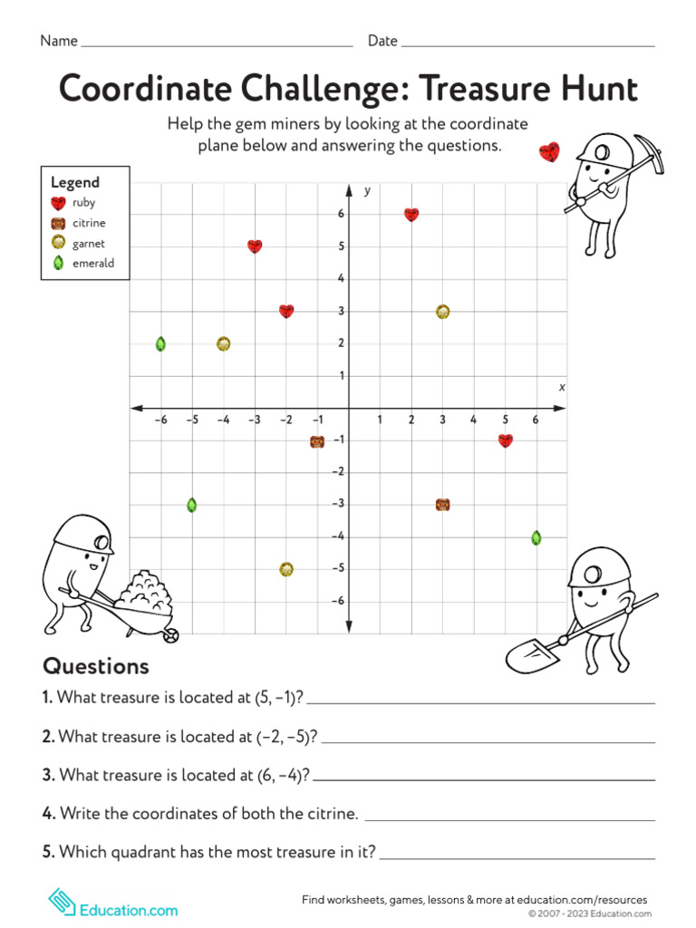 Coordinate Treasure Hunt for Kids | PDF