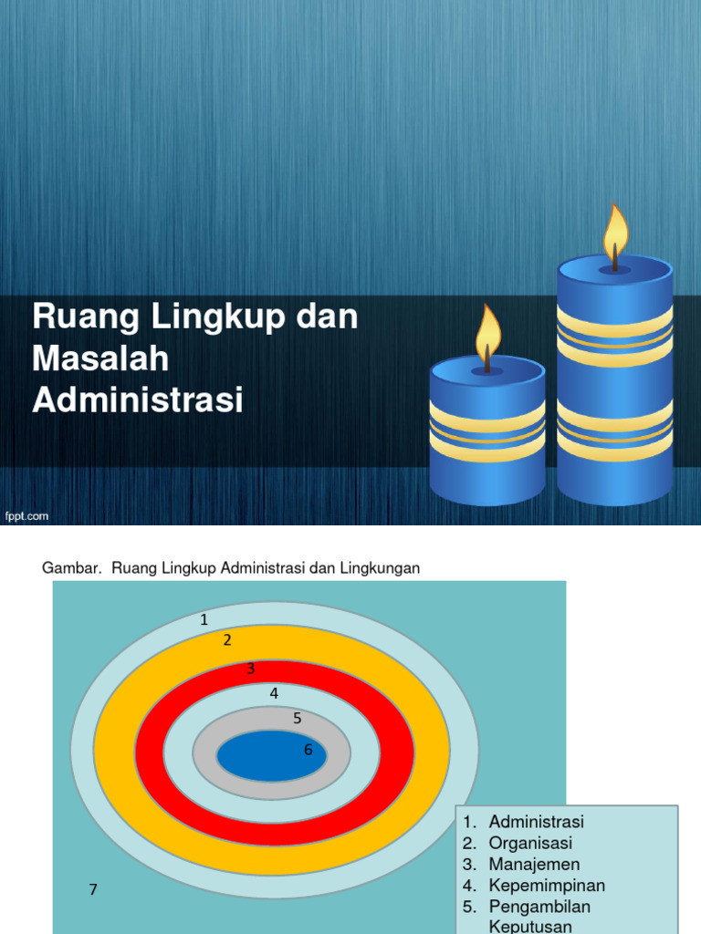 Ruang Lingkup Dan Masalah Administrasi | PDF