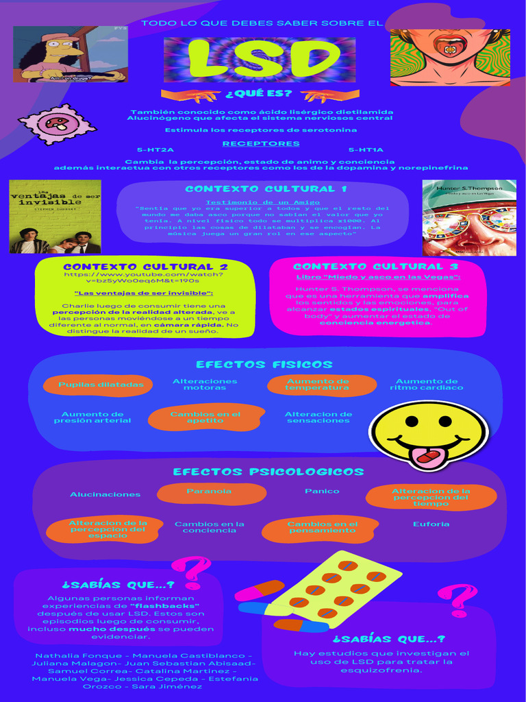 Infografía LSD | PDF | Neuropsicología | Ciencia cognitiva