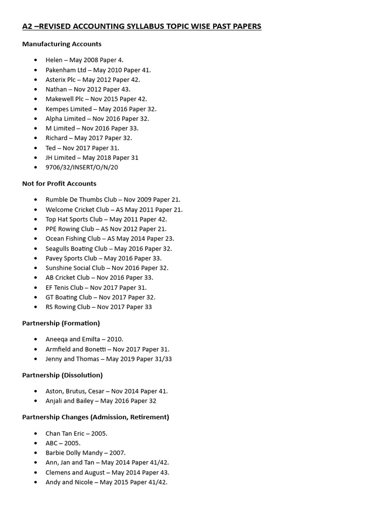 A2 Accounting - Topicwise Past Paper Questions | PDF | International ...