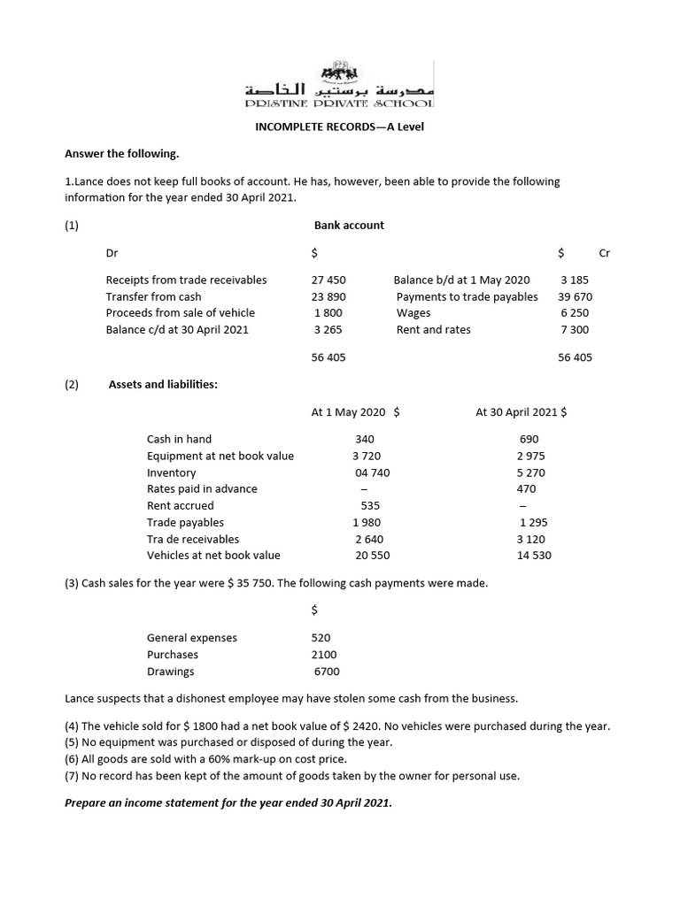 A Level Incomplete Records Practice Questions | PDF | Expense | Depreciation