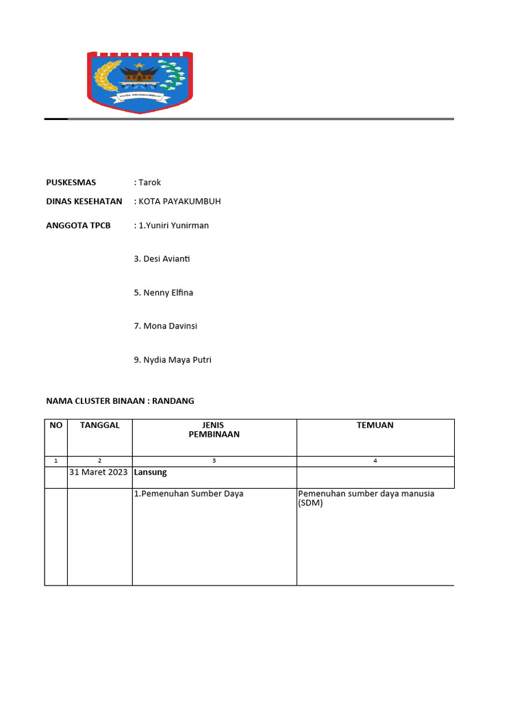 Laporan TPCB Maret | PDF