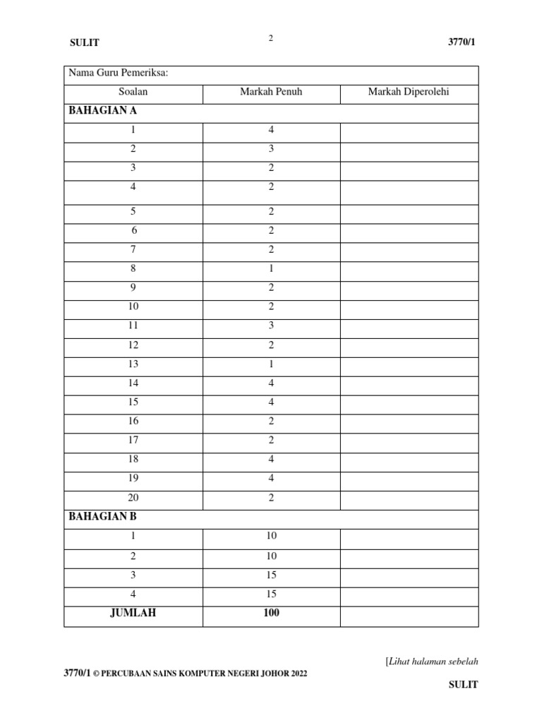 Sains Komputer Johor 2022 Skema | PDF