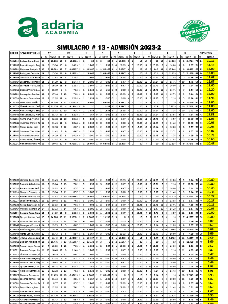 Simulacro # 13 - Ciclo Regular + Semi | PDF