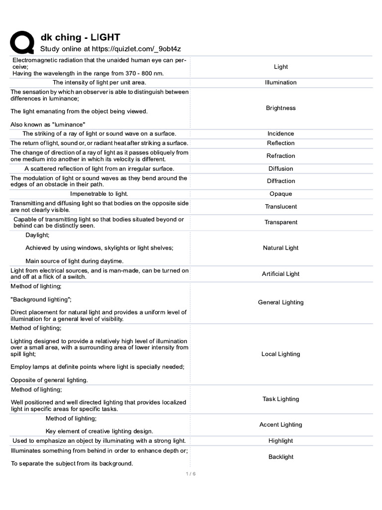 DK Ching - LIGHT | PDF