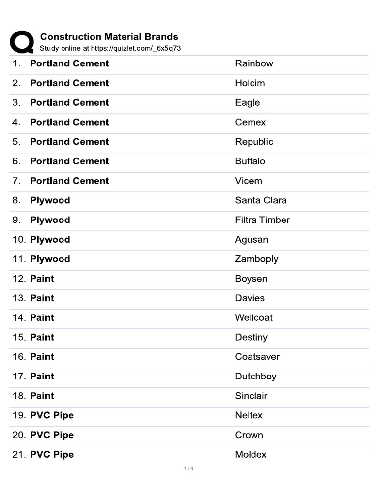 Construction Material Brands | PDF