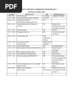 Contoh Cue Card Untuk MC | PDF | Griya & Taman