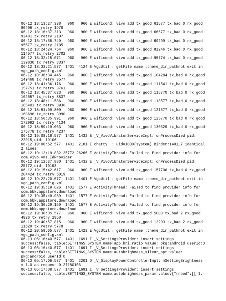 Log | PDF | Computer Architecture | Networking Standards