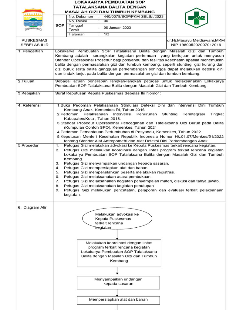 Sop Lokakarya Pembuatan Sop | PDF