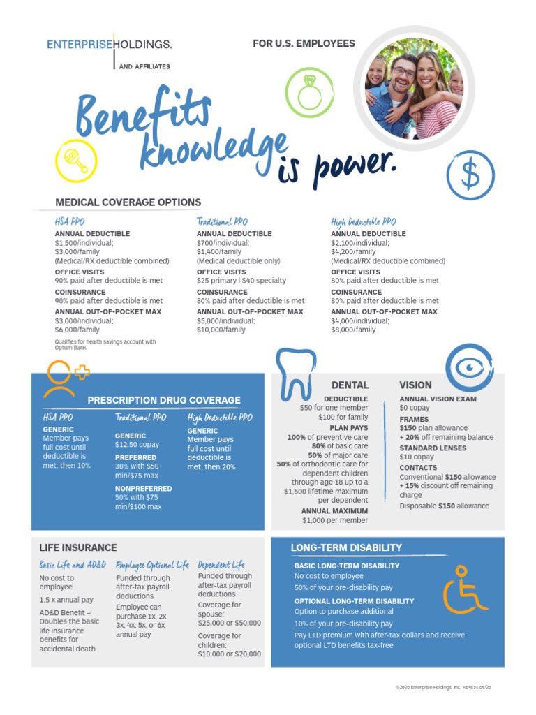 Enterprise Employee Benefits Overview | PDF | Health Savings Account ...