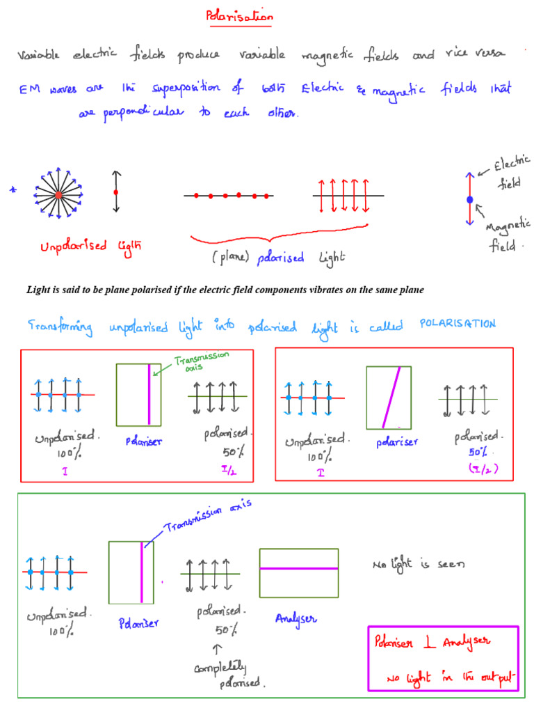 Grade 11C5 - Interference - 04april2023 | PDF
