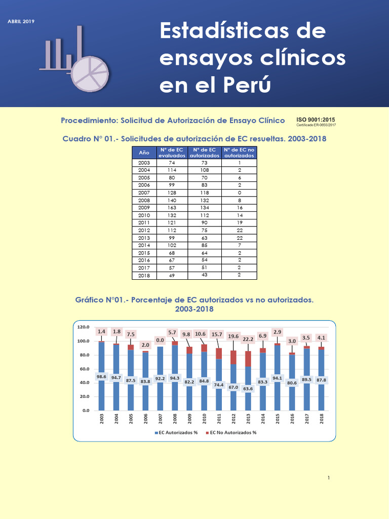 Estadisticas Ec 2019 | PDF | Cuidado de la salud | Especialidades Medicas