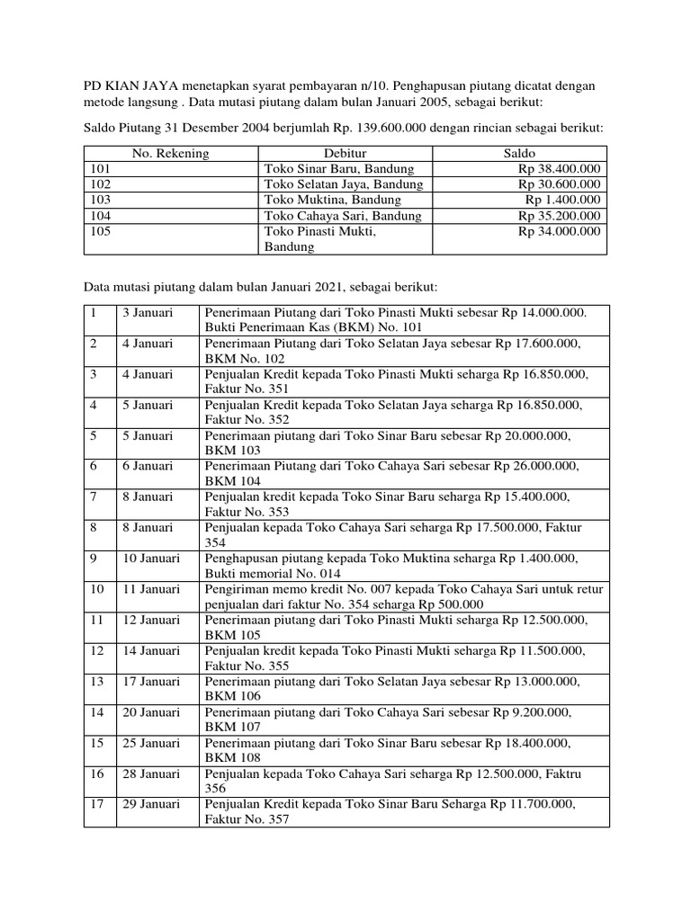 Latihan Soal Kartu Piutang | PDF