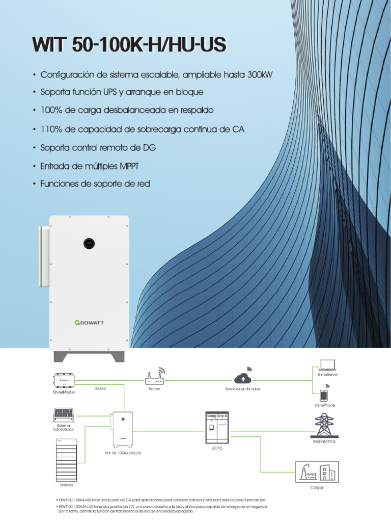 Wit 50-100k-Hu Us Hoja de Datos MX | PDF