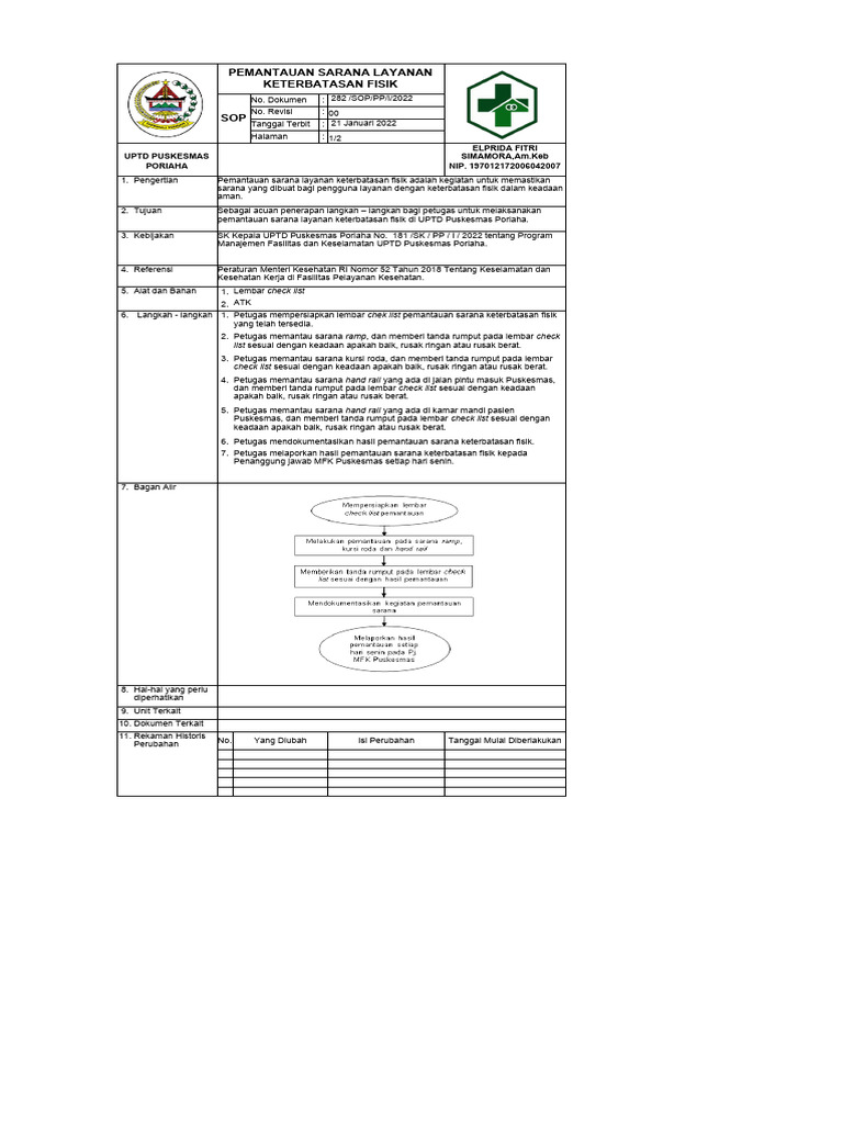 1.4.2 EP 2 SOP Pemantauan Sarana Keterbatasan Fisik FIX STEMPEL | PDF