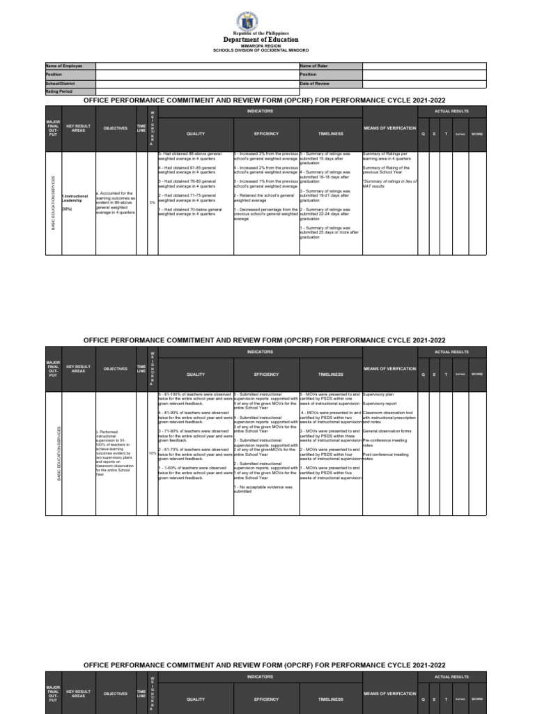 OPCRF 2022 Blank | PDF