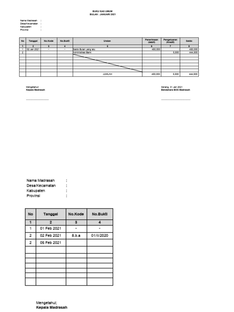 Contoh Buku Kas Umum (Form K-2) | PDF