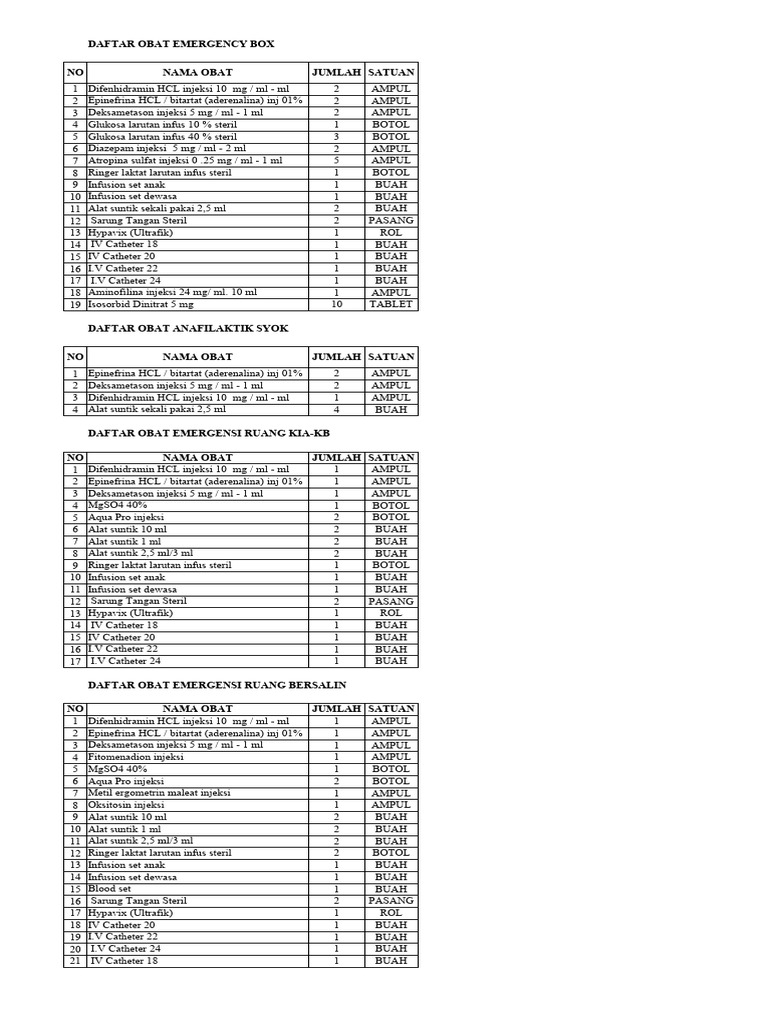 Daftar Obat Emergency Pdf