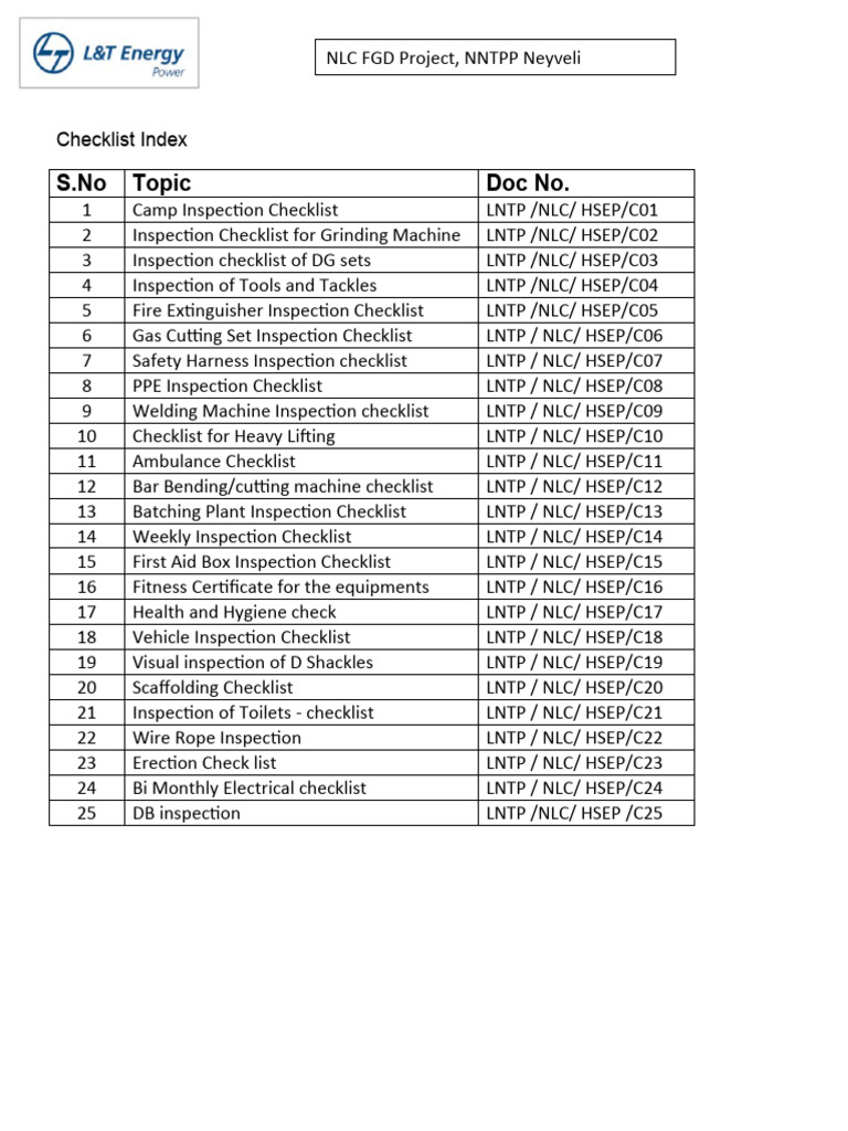 00 Checklist Index | PDF