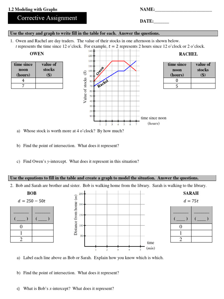 Alg 1.2 Ca | PDF