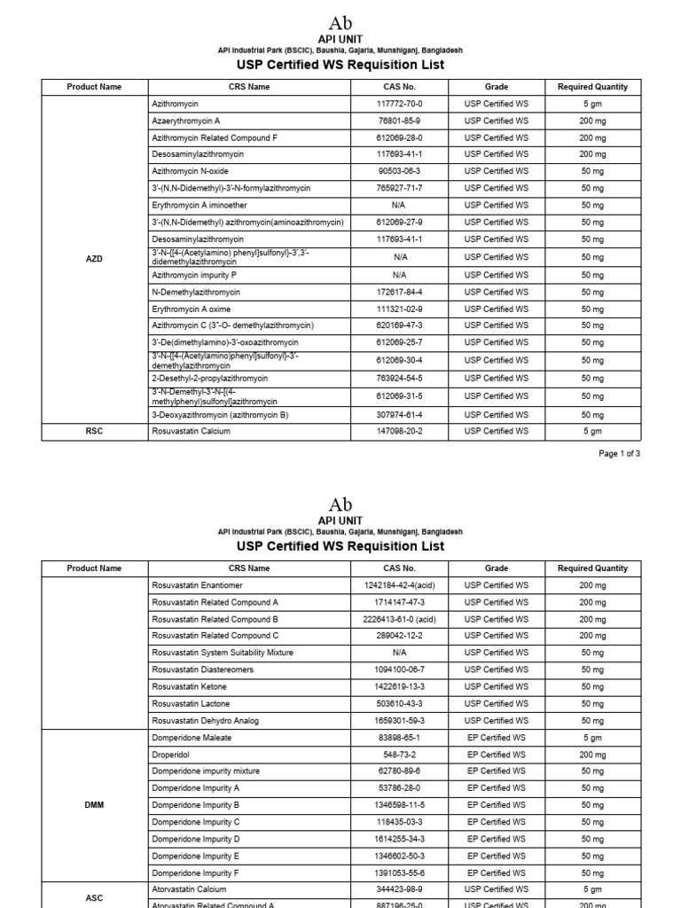 USP Certified WS Requisition List. | PDF | Organic Compounds | Organic ...