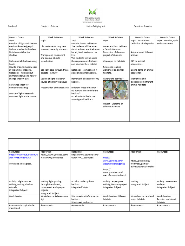 Grade 2 Science Bridging Unit Plan - Habitats and Revision of Light | PDF