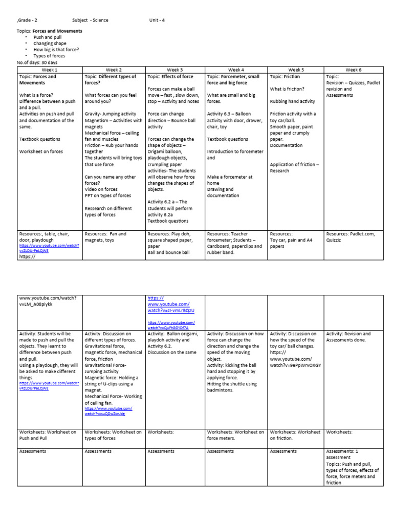 Grade 3 Science Bridging Unit Plan - Push and Pull | PDF | Force | Physics