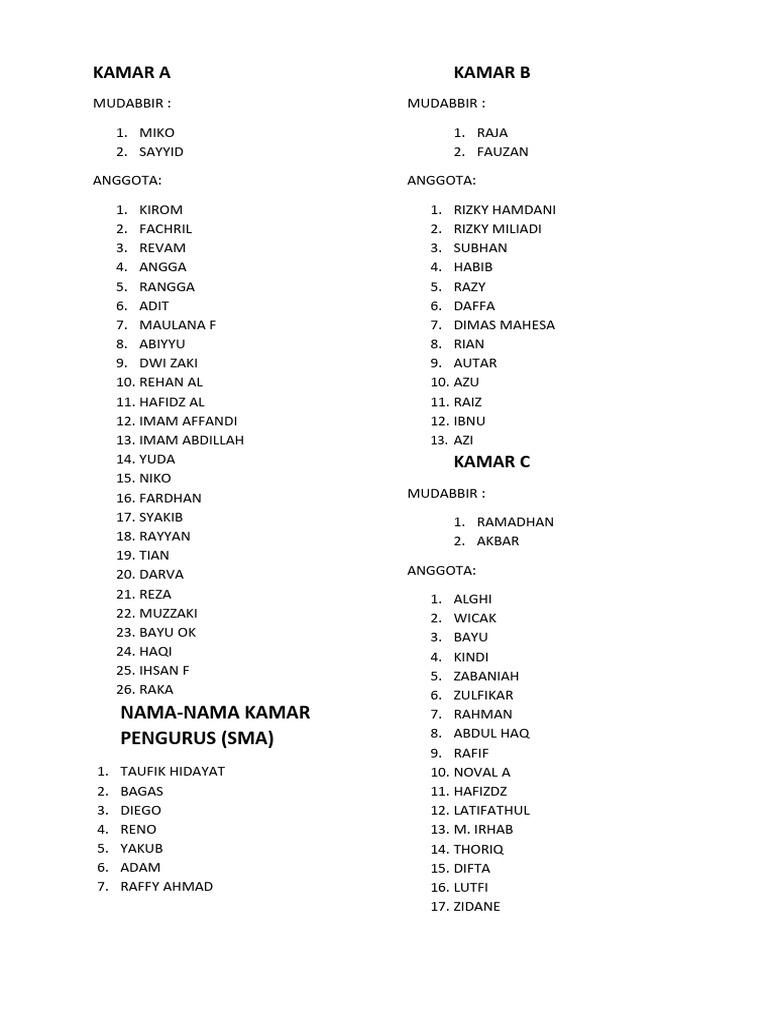 Kamar Santri Putra | PDF