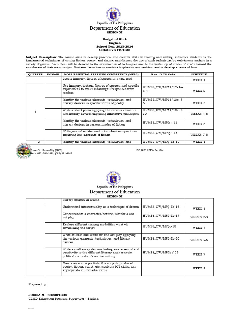 Shs-Creative Writing - Bow | PDF | Poetry | Cognition