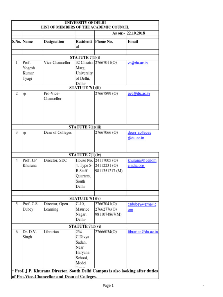 AC-list | PDF