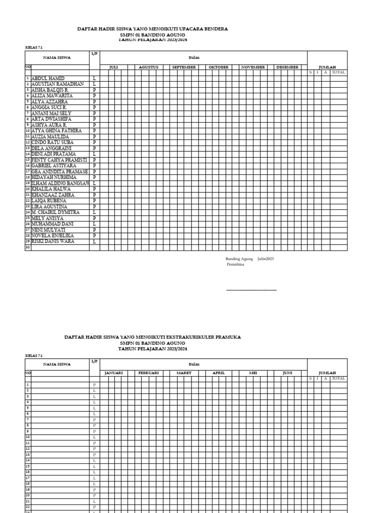 Absen Bulan Pramuka Yeni2023 | PDF