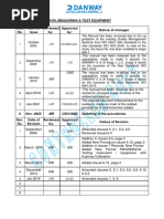 IMTE Calibration Control Procedure | PDF | Calibration | Verification ...