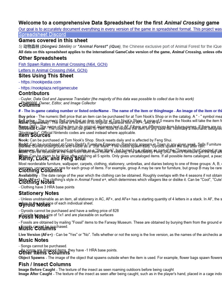 Data Spreadsheet For Animal Crossing (N64, GCN) | PDF | Nintendo