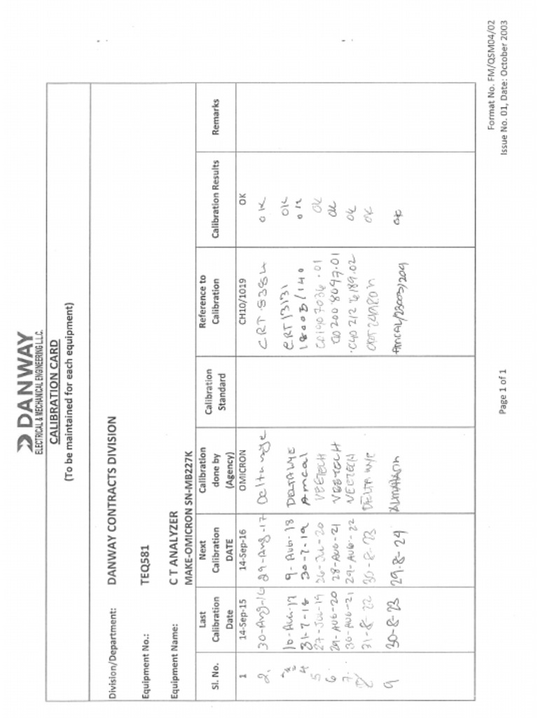 Calibration Card | PDF
