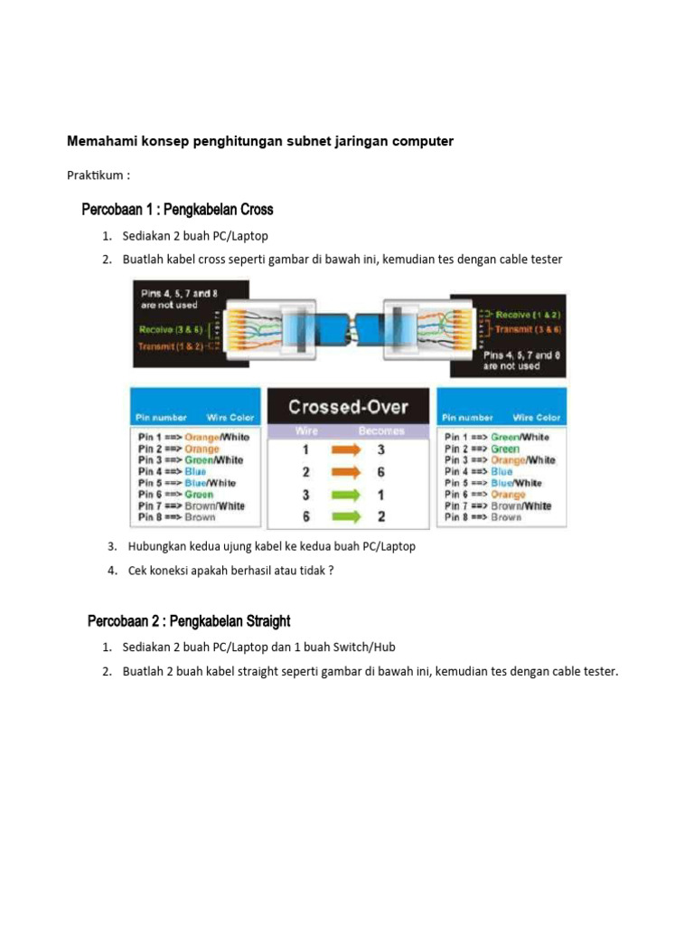 Modul TJKT | PDF | Komputer