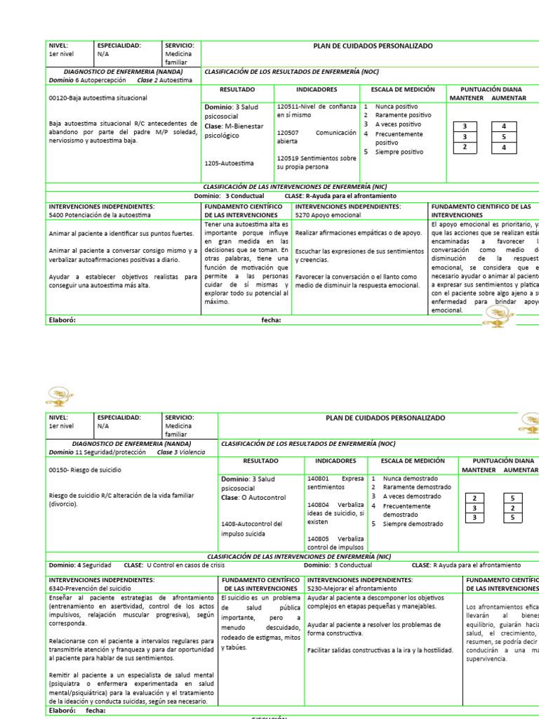 Proyecto PAE-editar | PDF | Las emociones | Suicidio