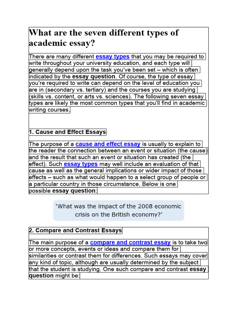 Seven Types of Academic Essays | PDF | Essays | Argument