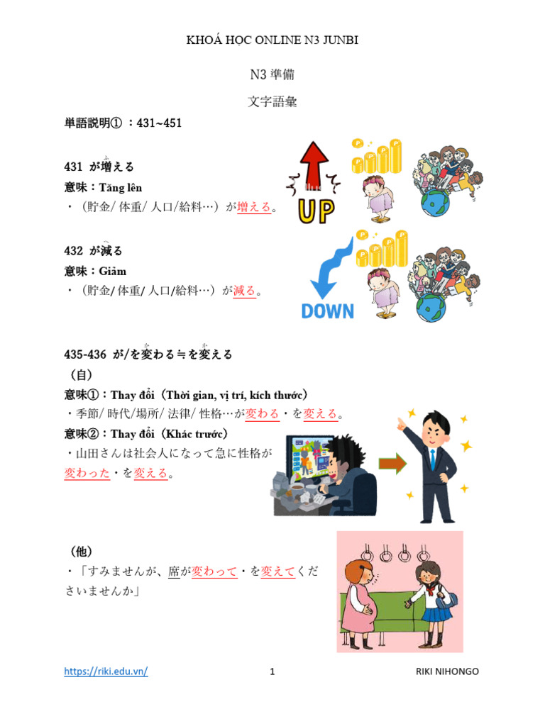 N3 Goi 431 - 451 | PDF