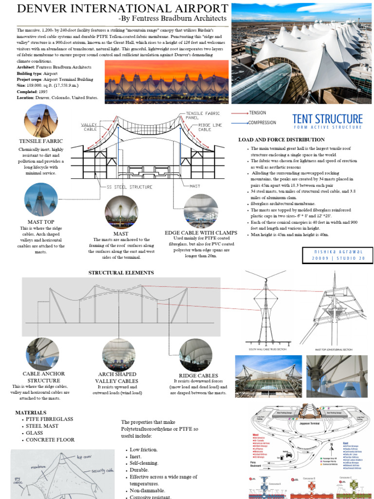 Form Active Tent Structure Denver International Airport | PDF ...