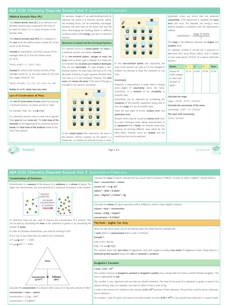 AQA GCSE Chemistry Separate Science U3 Quantitative Chemistry Knowledge ...