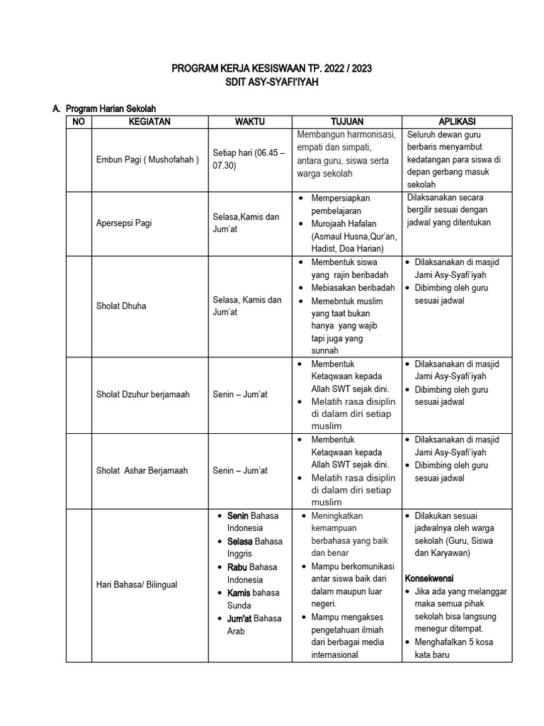 Program Kerja Kesiswaan TP | PDF